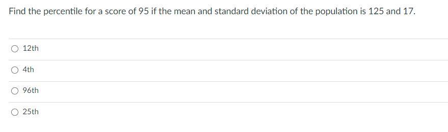 Solved Find the percentile for a score of 95 if the mean and | Chegg.com