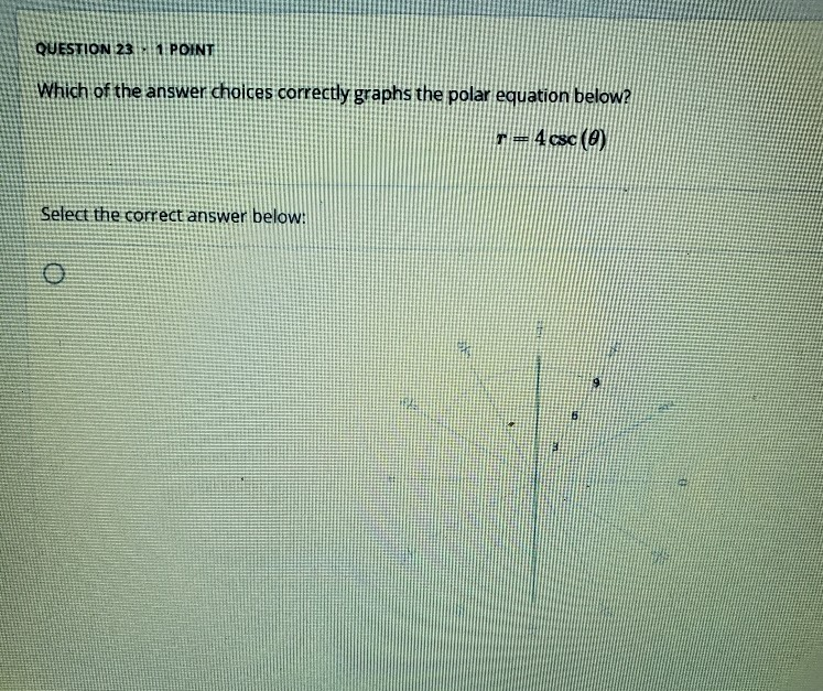 Solved QUESTION 231 POINT Which of the answer choices | Chegg.com