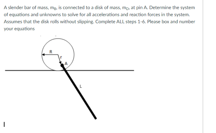 Solved PLEASE PROVIDE DETAILED FREE BODY DIAGRAMA slender | Chegg.com