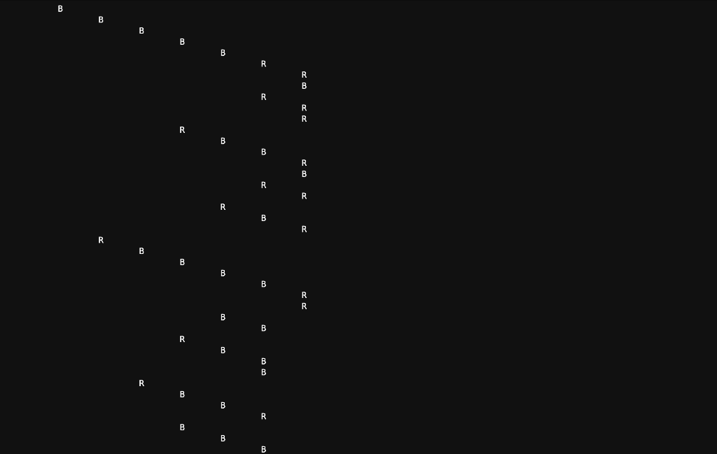 Solved This is all parts of one problem. Please write code | Chegg.com