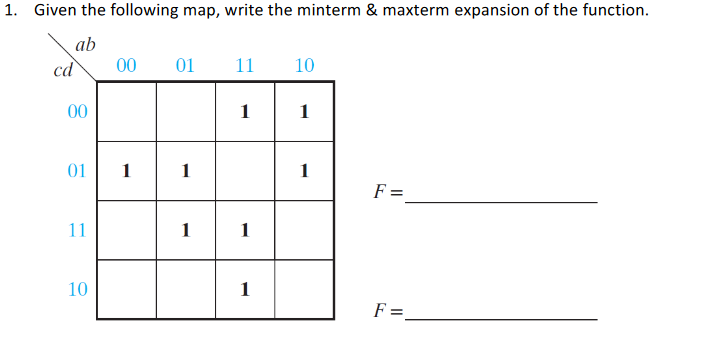 Solved 1. Given the following map, write the minterm & | Chegg.com