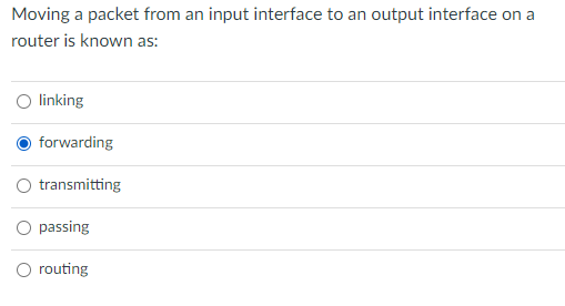 Solved Moving a packet from an input interface to an output | Chegg.com