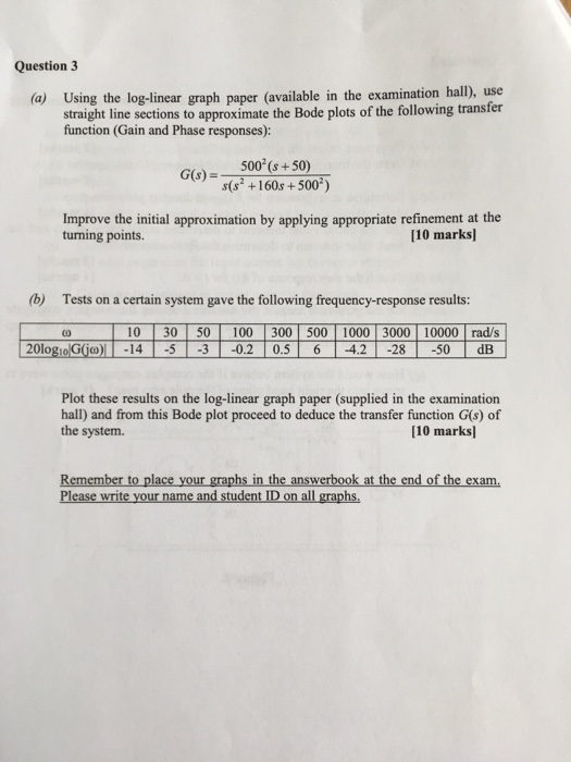 Solved Question 3 the examination hall), use Using the | Chegg.com