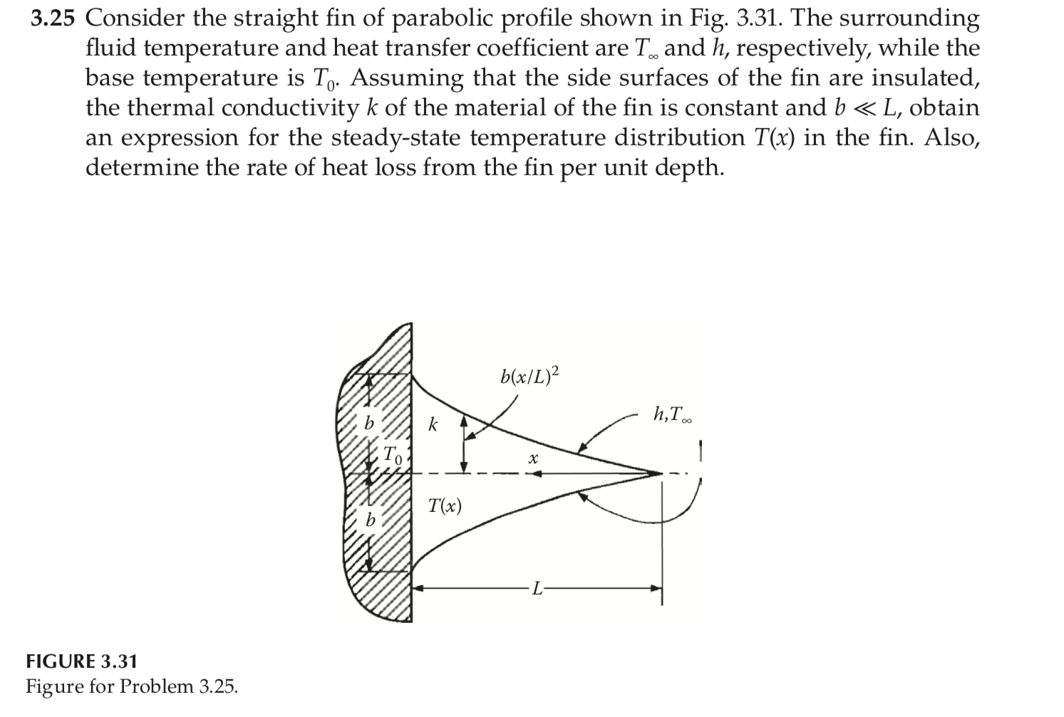 Solved 3.25 Consider the straight fin of parabolic profile | Chegg.com