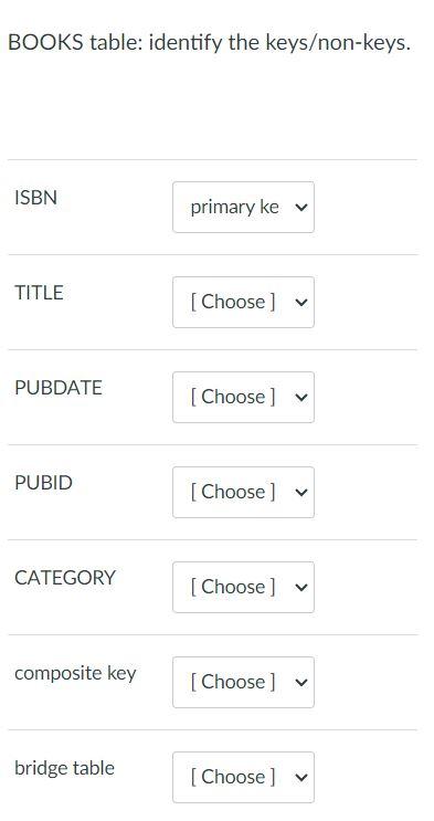 Solved The JLDB tables are listed. Identify the keys versus | Chegg.com