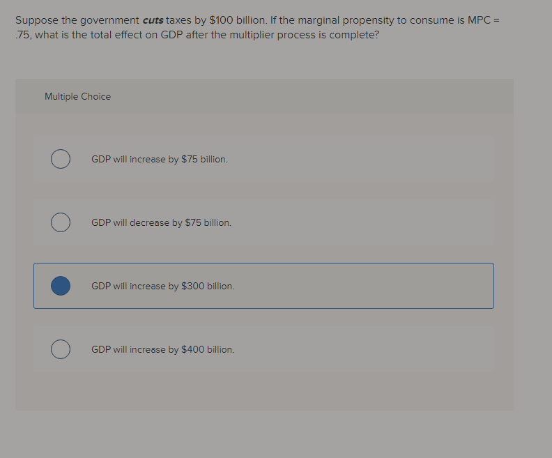 Solved Suppose the government cuts taxes by $100 billion. If | Chegg.com
