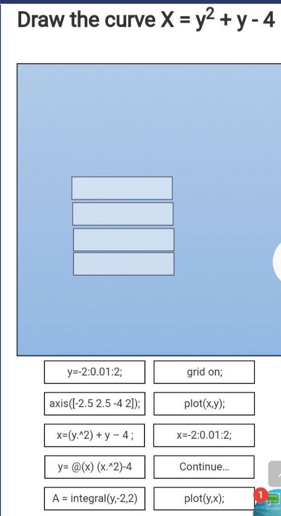 Solved Draw the curve X = y2 + y - 4 y=-2:0.01:2; grid on; | Chegg.com