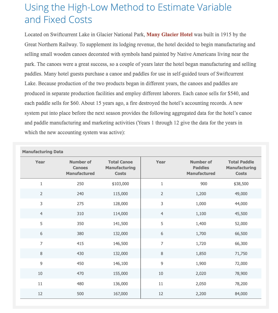 Solved Using the High-Low Method to Estimate Variable and | Chegg.com
