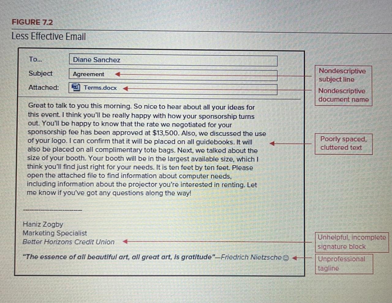7.5 Evaluating Email Messages (LO7.2) Compare the | Chegg.com