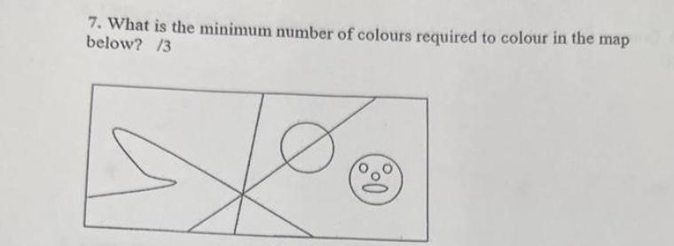 Solved 7. What is the minimum number of colours required to | Chegg.com