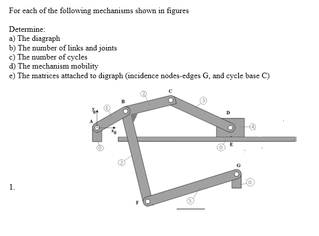 Solved For each of the following mechanisms shown in | Chegg.com