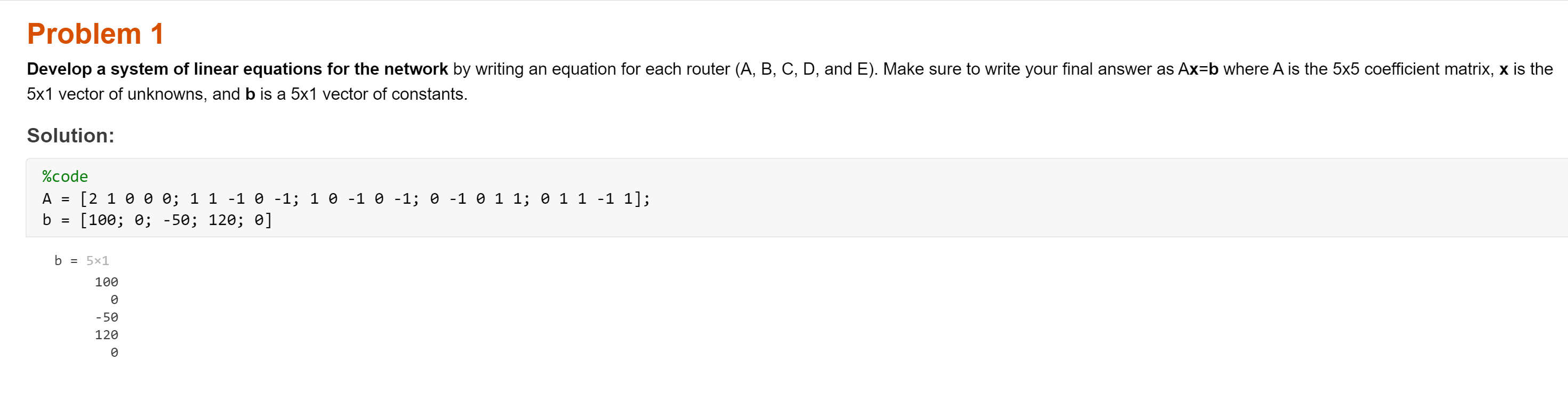 Solved Problem 1 Develop a system of linear equations for | Chegg.com