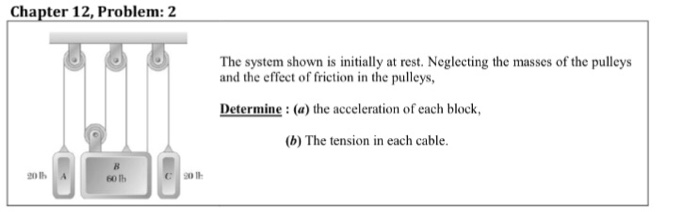 Solved Chapter 12, Problem: 2 The system shown is initially | Chegg.com