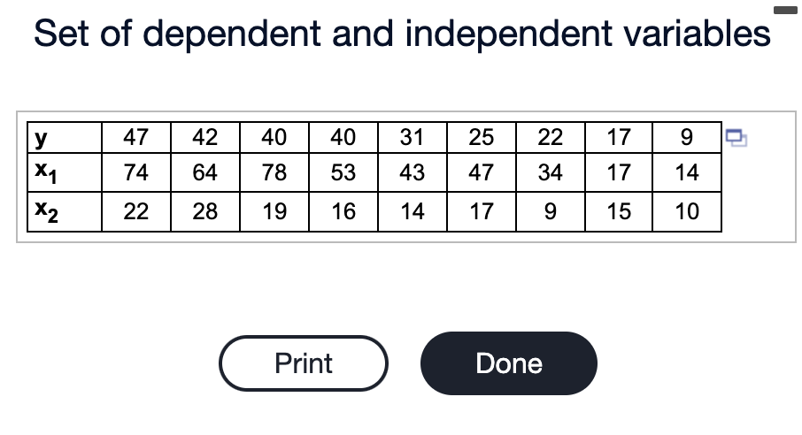 Set of dependent and independent variables | Chegg.com