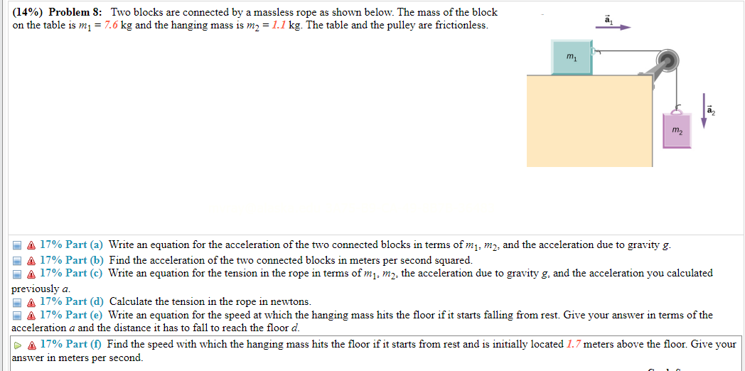 Solved (14\%) Problem 8: Two blocks are connected by a | Chegg.com
