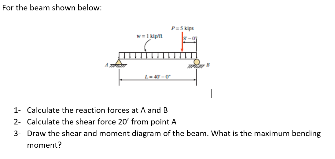 Solved For the beam shown below: 1- Calculate the reaction | Chegg.com