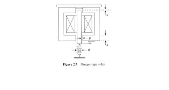 Solved 2.5 A plunger-type relay is as shown in Figure 2.7. | Chegg.com
