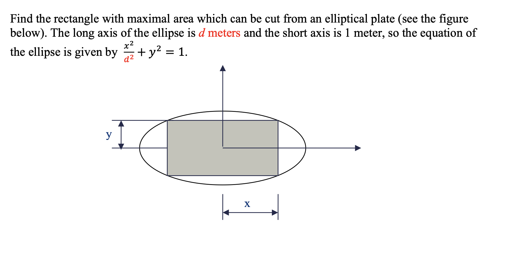 Solved Find the rectangle with maximal area which can be cut | Chegg.com