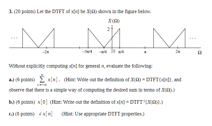 Solved 3. (20 ﻿points) ﻿Let the DTFT of x[n] ﻿be X(\Omega ) | Chegg.com