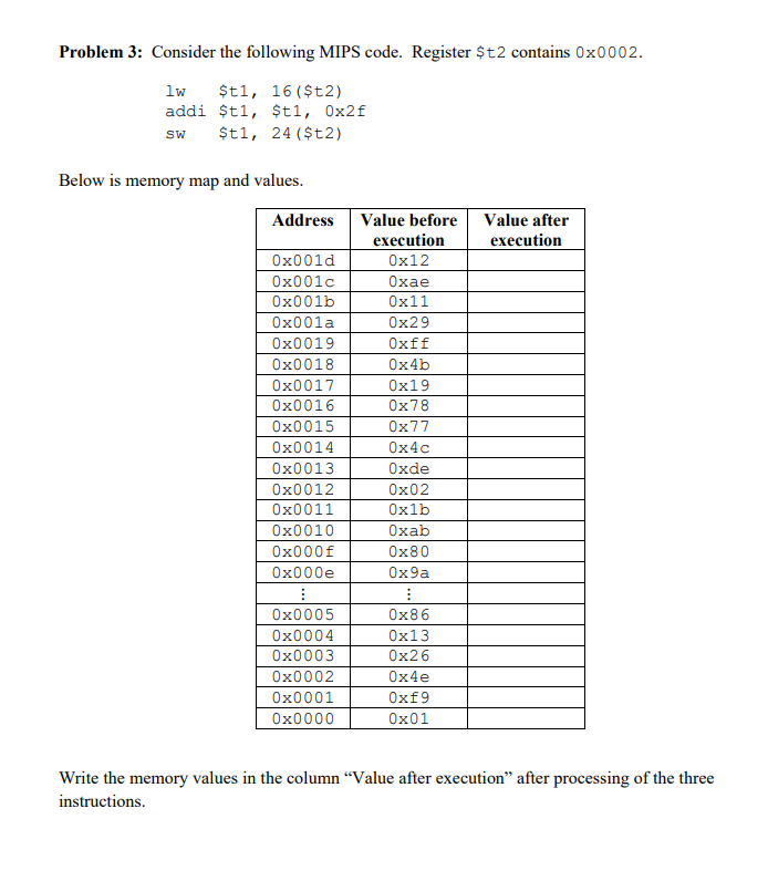 Solved Problem 3: Consider the following MIPS code. Register | Chegg.com