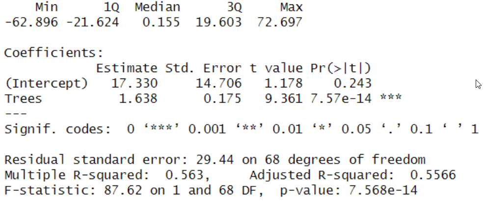 Solved (5c) Give the Plot # and (X,Y) coordinates of the | Chegg.com