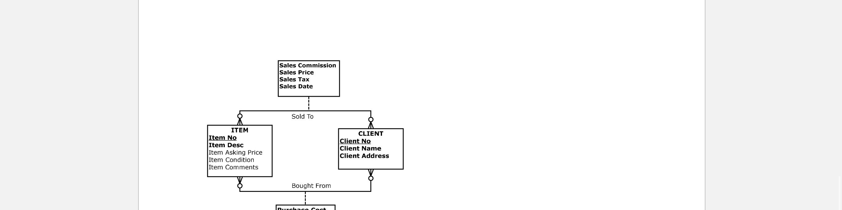 Solved Transform following ER diagram into 3 NF relations. | Chegg.com