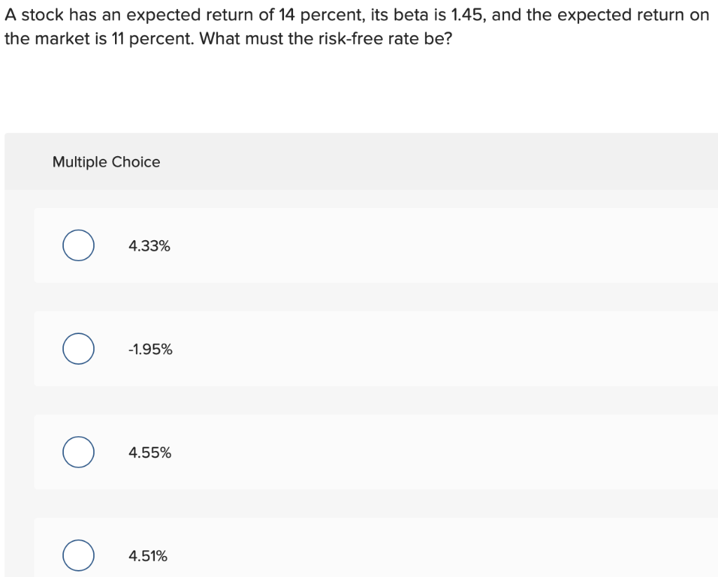 Solved A stock has an expected return of 14 percent, its | Chegg.com