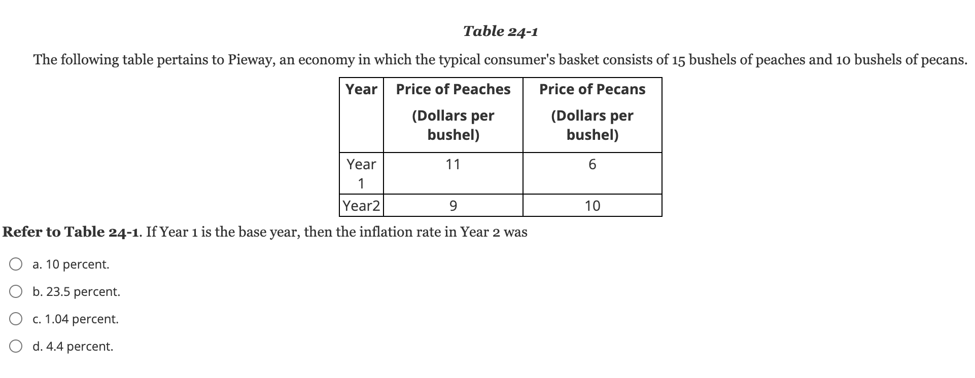 Solved Refer to Table 24-1. If Year 1 is the base year, then | Chegg.com