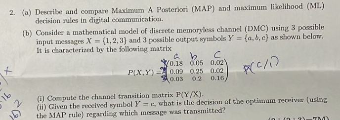 Solved A Describe And Compare Maximum A Posteriori Map