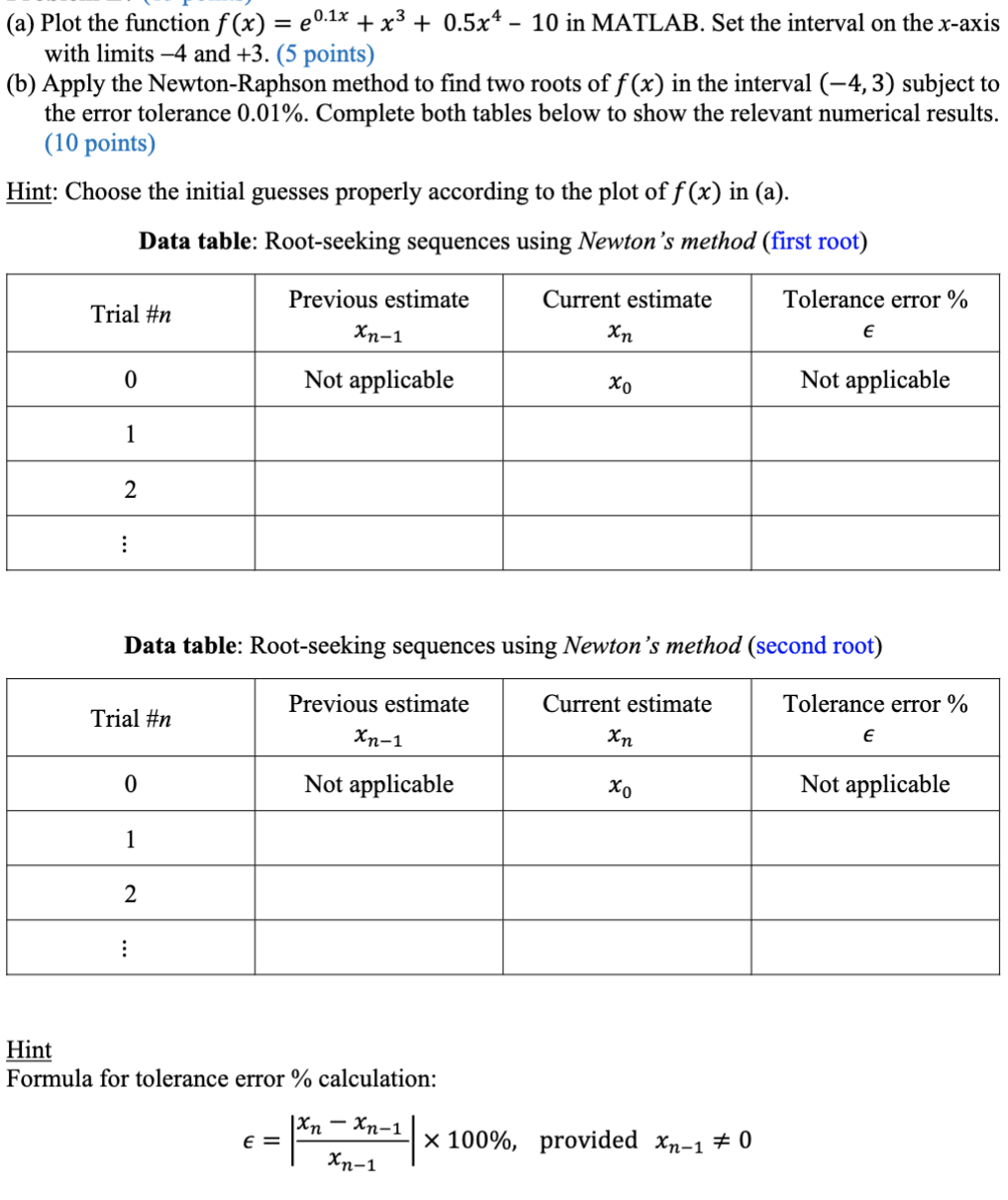 Solved (a) Plot the function f(x)=e0.1x+x3+0.5x4−10 in | Chegg.com