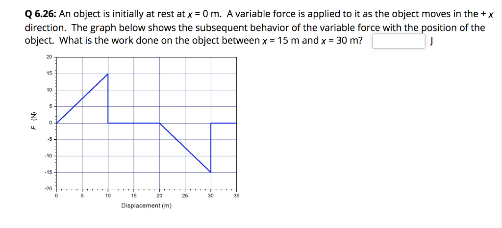 Solved Q 6 26 An Object Is Initially At Rest At X 0 M A