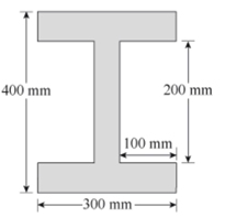 Solved An 8﻿ ﻿m long I-beam made of mild steel is used to | Chegg.com