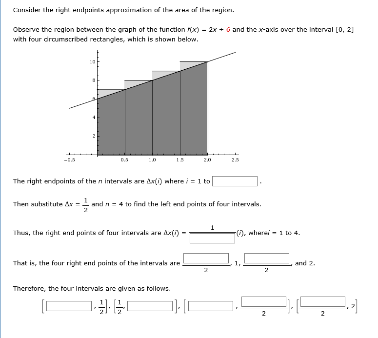 Solved Consider the right endpoints approximation of the | Chegg.com