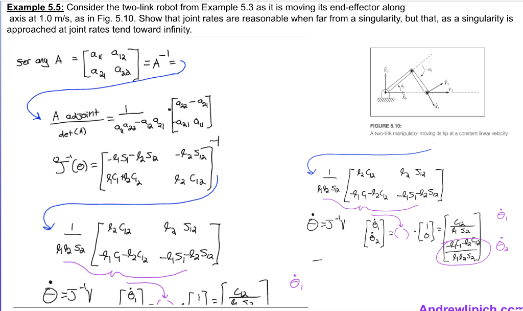 Solved I have the answer and the steps, would you please | Chegg.com