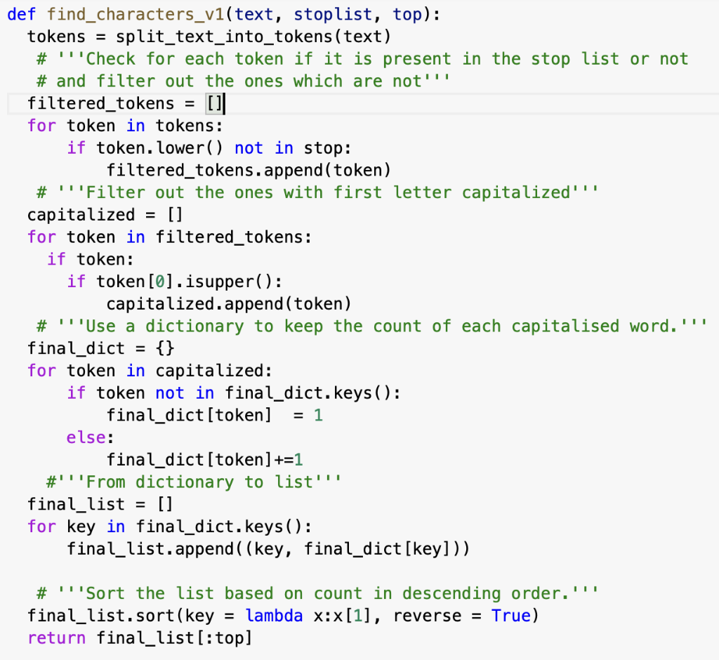 Lesson: Finding Characters One of the goals of the | Chegg.com
