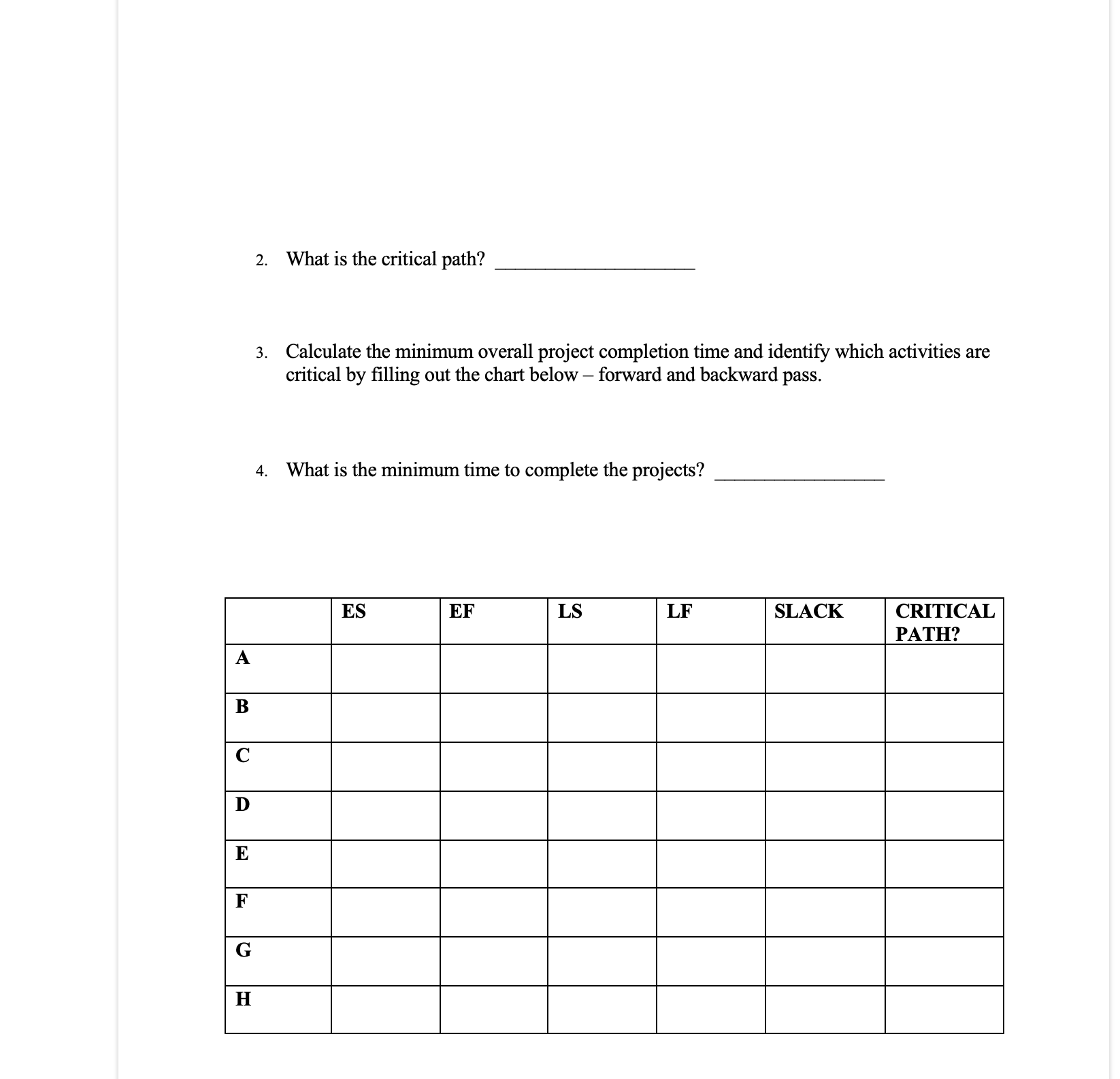 Solved Project Management AON 1. Review the activities and | Chegg.com