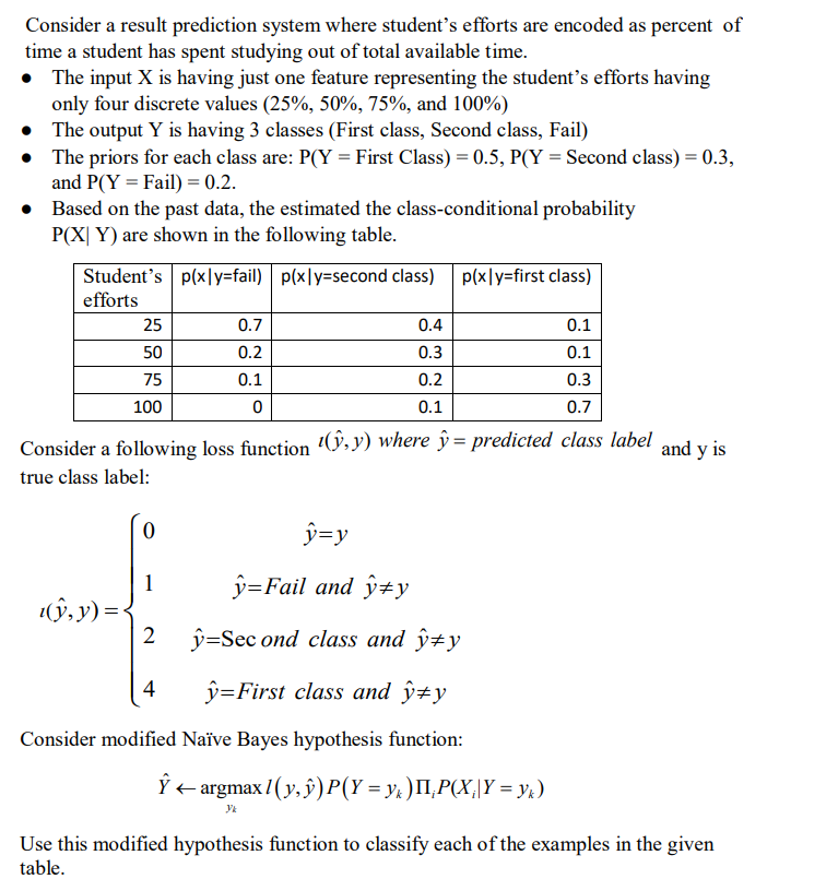 Solved Consider a result prediction system where student's | Chegg.com
