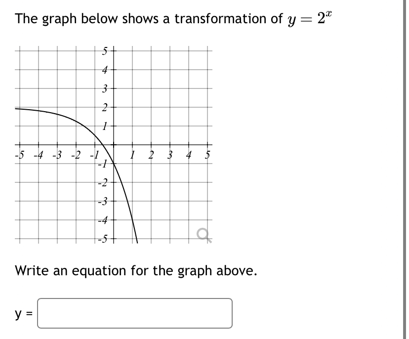Solved The graph below shows a transformation of y=2x Write | Chegg.com
