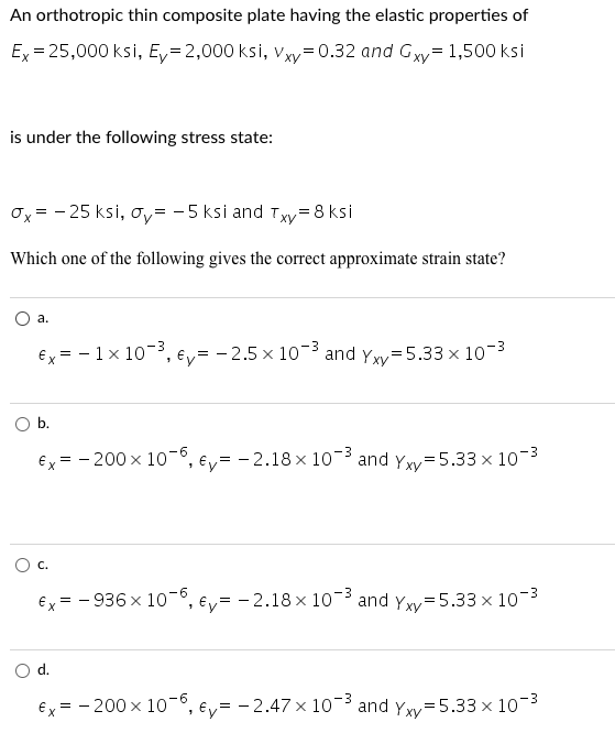 Solved An orthotropic thin composite plate having the | Chegg.com