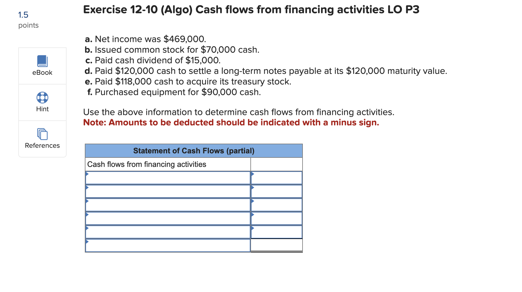 Solved Exercise 12-10 (Algo) Cash flows from financing | Chegg.com