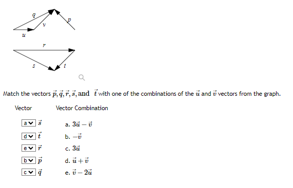 Solved The graph below shows points on a square, with point | Chegg.com