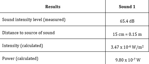 Solved Calculate the maximum possible distance at which you | Chegg.com