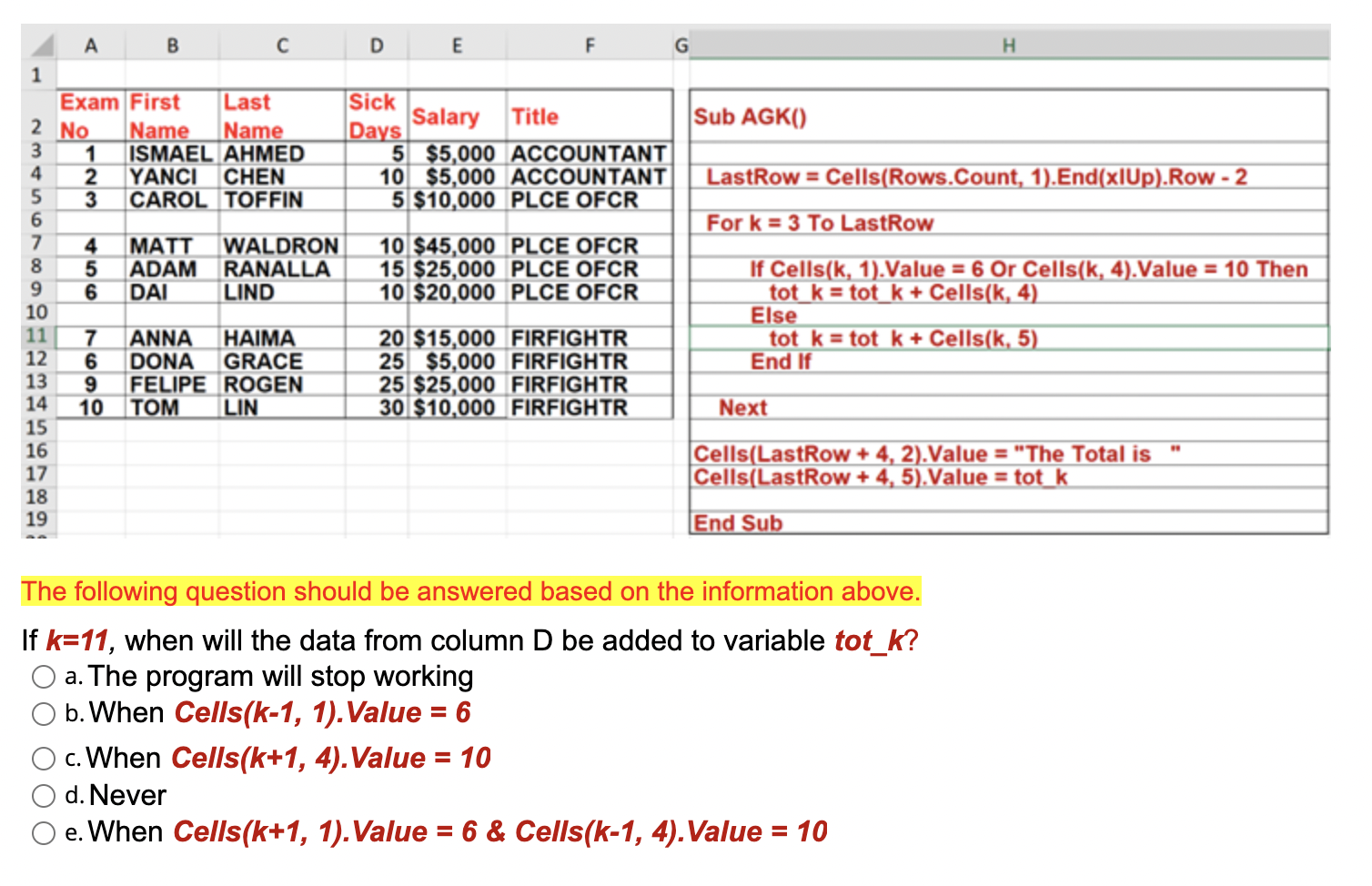 Solved The following question should be answered based on | Chegg.com
