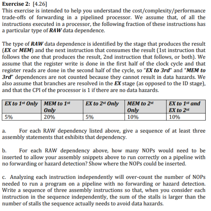 a. For each RAW dependency listed above, give a | Chegg.com