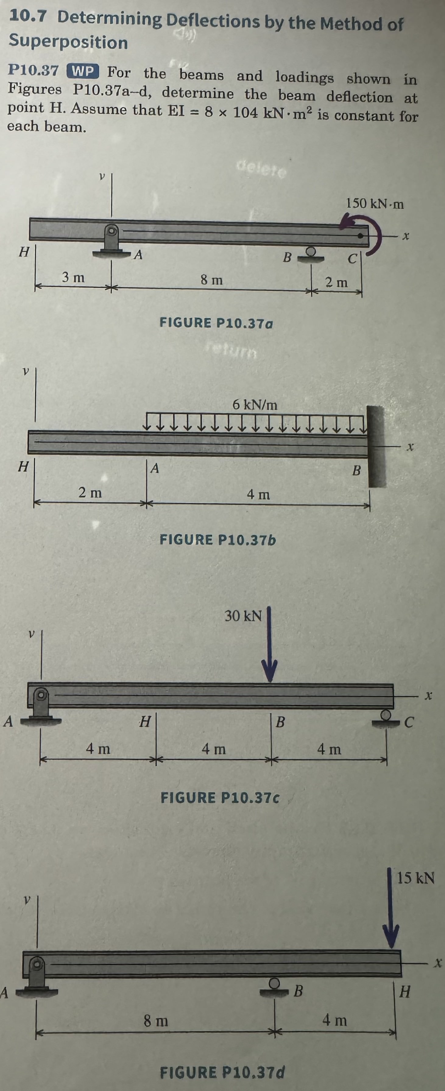 Solved 10.7 ﻿Determining Deflections by the Method | Chegg.com
