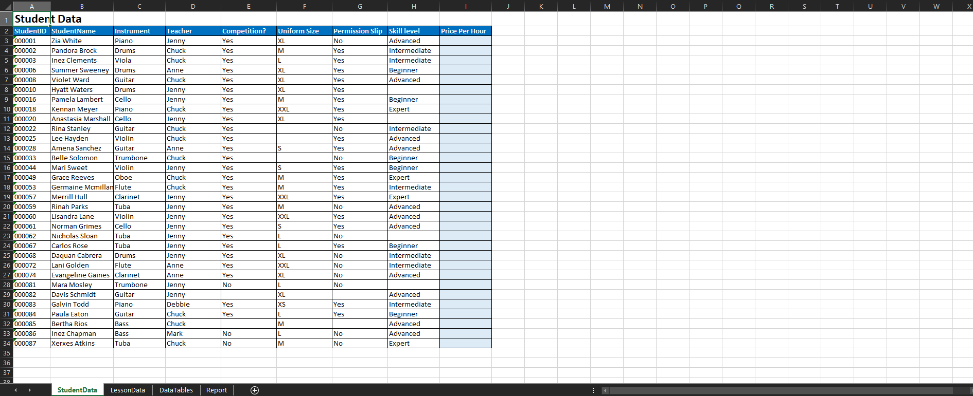 Solved 2 5 The Data Tables worksheet contains 4 tables | Chegg.com