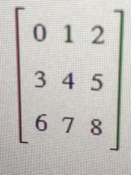 Solved C++ Complete each of the following tasks in | Chegg.com
