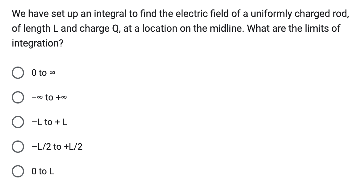 Solved We have set up an integral to find the electric field | Chegg.com