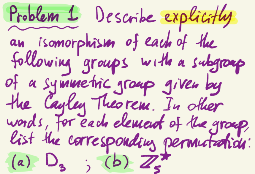 Solved Problem I Describe explicitly an isomorphism of each | Chegg.com