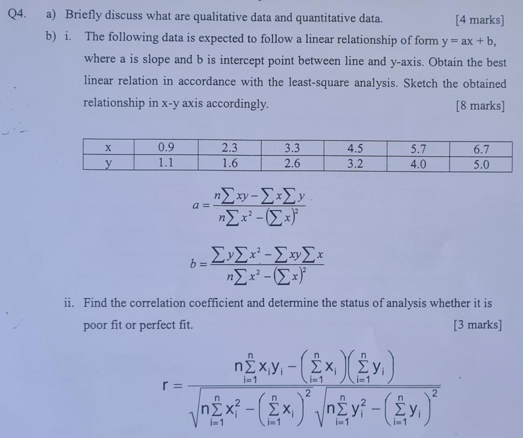 Solved a) Briefly discuss what are qualitative data and | Chegg.com